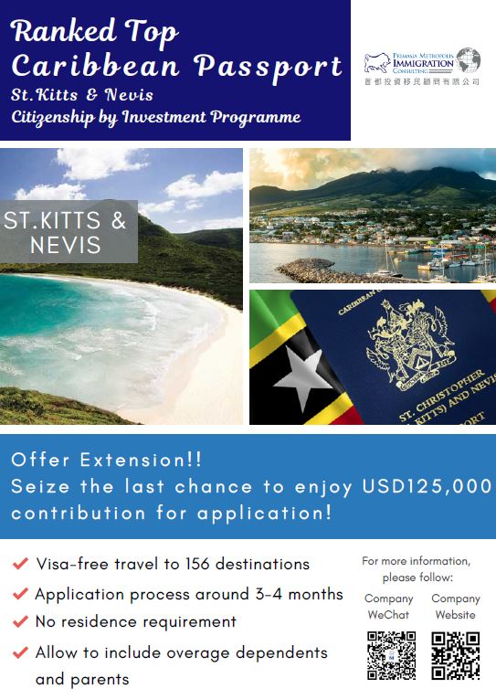 St.Kitts & Nevis Passport Offer Extension!! USD125,000 contribution for ...